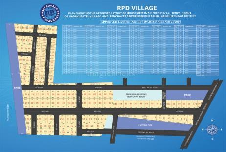 RPD Village in Oragadam, Chennai: Price, Brochure, Floor Plan, Reviews