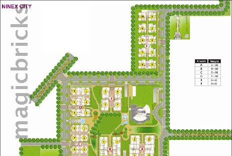 Ninex City in Sector 76, Gurgaon: Price, Brochure, Floor Plan, Reviews