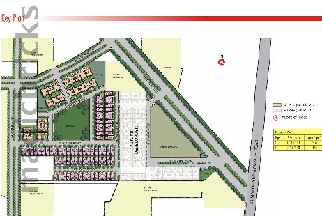 Unitech Unihomes Ambala in N H 1 Ambala, Ambala: Price, Brochure, Floor ...