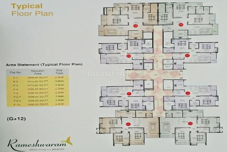 Rameshwaram in Ajmer Road, Jaipur: Price, Brochure, Floor Plan, Reviews