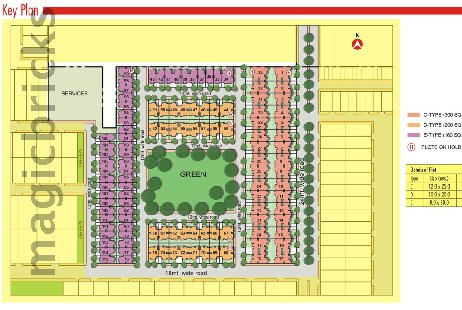 Unitech Unihomes Rewari in NH 71B, Rewari: Price, Brochure, Floor Plan ...