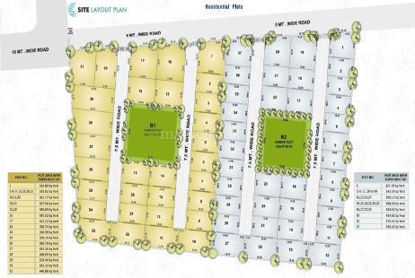 Shree Rang City in Chandkheda, Ahmedabad: Price, Brochure, Floor Plan ...