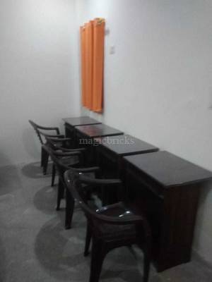 784 Hostels in Lucknow |Boys & Girls Hostel in Lucknow