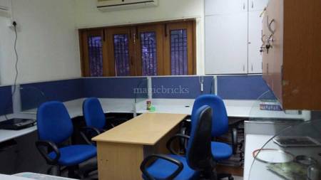 Office Space for Rent in Porur, Chennai: 36+ Office Spaces in Porur