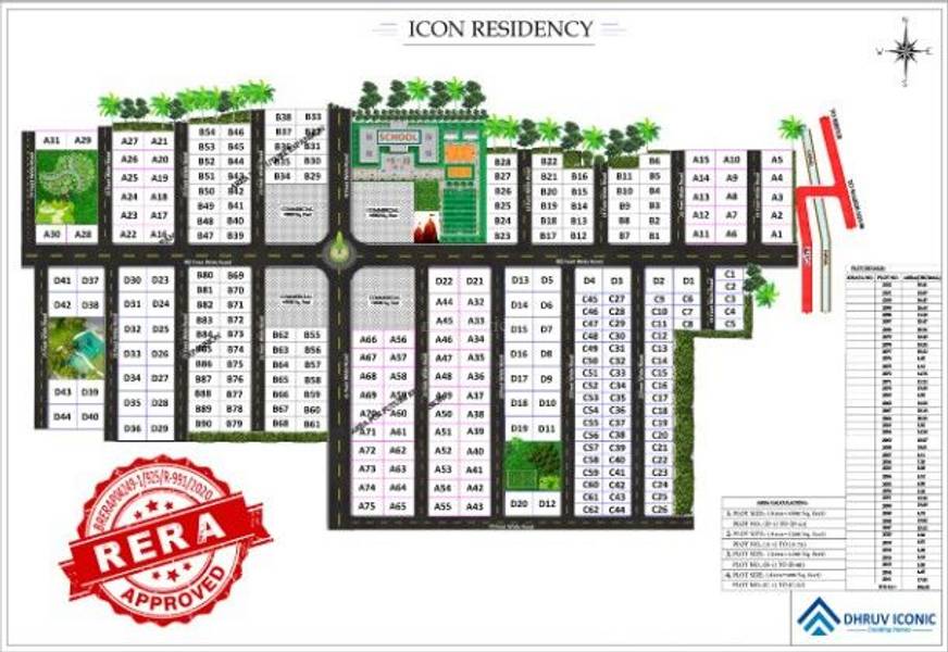 Icon Residency in AIIMS Road, Patna: Price, Brochure, Floor Plan, Reviews
