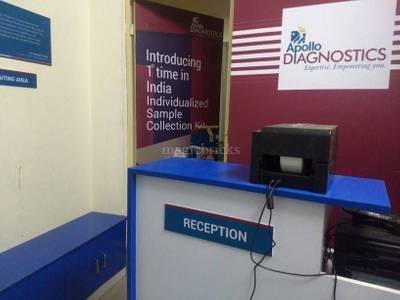 Rent Commercial Shop in Town hall,Coimbatore - 100 Sq-ft on main Perur ...