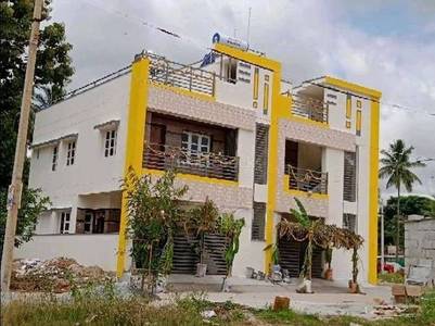 1 BHK House for Rent in Kengeri, Bangalore: 32+ 1 BHK Houses on Rent in ...