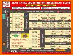Sampatchak, Patna: Map, Property Rates, Projects, Photos, Reviews, Info