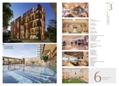 3 BHK Flats for Sale in Team4 Arka, Hyderabad